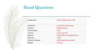 RBI reserve bank of india | PPT