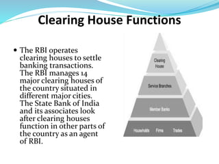 Reserve Bank of India and role in Indian Economy | PPTX
