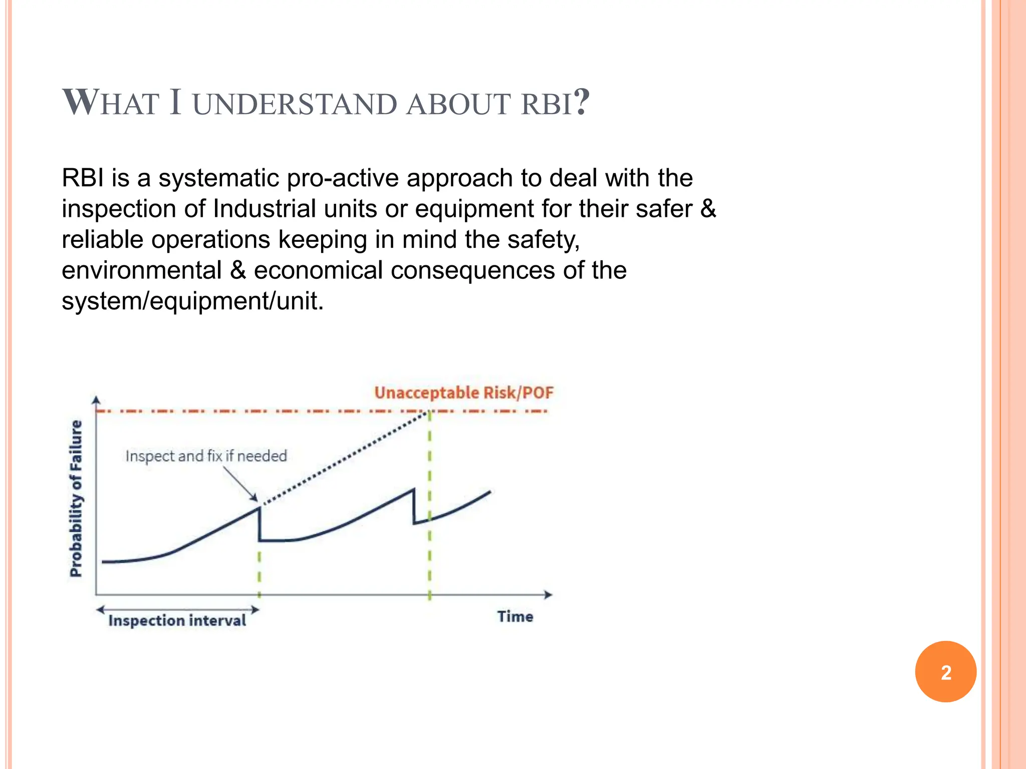 Risk Based Inspection for oil and gas industry | PPTX