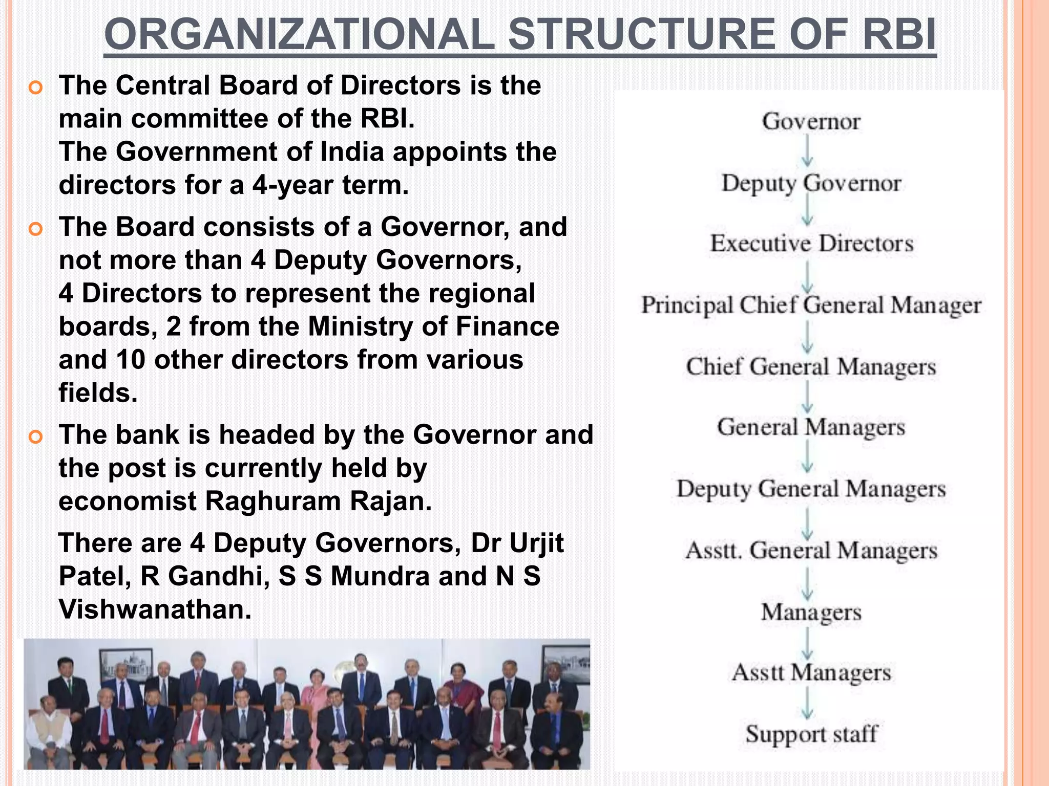 Role of RBI in Indian Banking System - ITT Presentation | PPTX