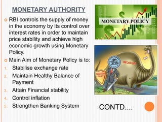 Role of RBI in Indian Banking System - ITT Presentation | PPTX