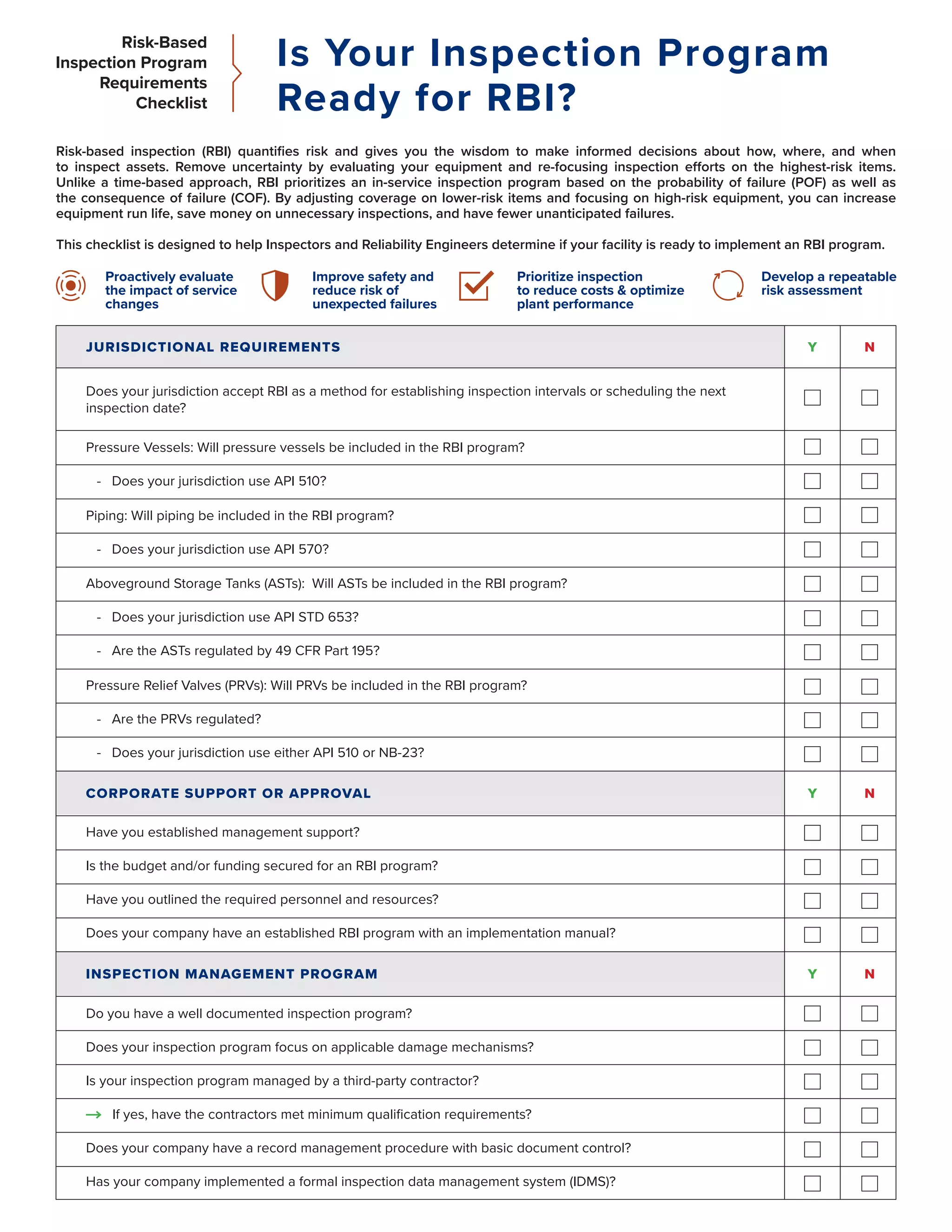 RBI-Readiness-Checklist.pdf