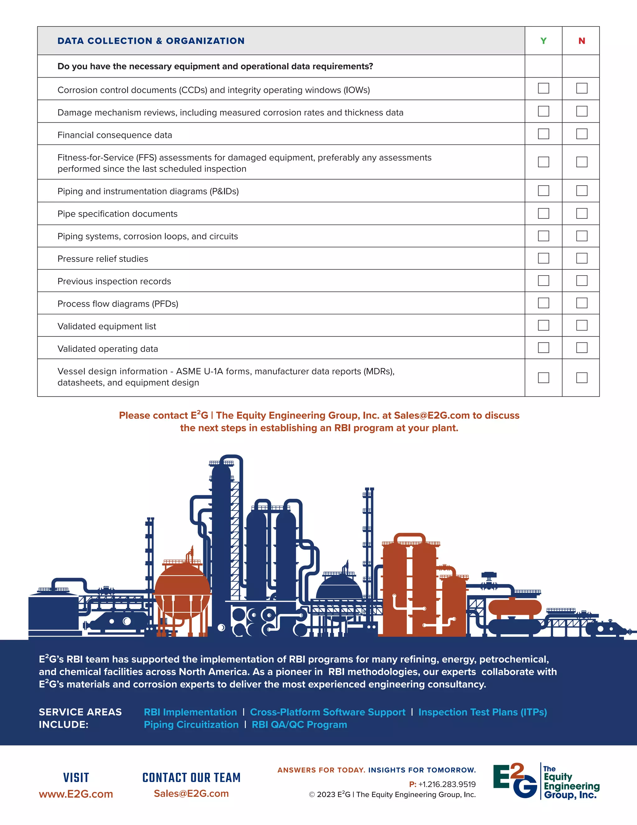 RBI-Readiness-Checklist.pdf
