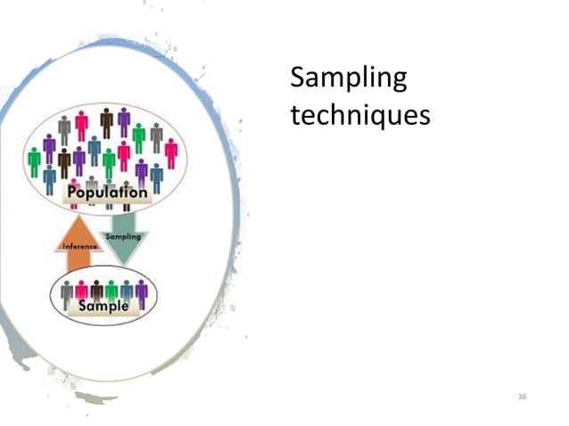 Risk Based Internal Audit and Sampling Techniques | PDF | Financial ...