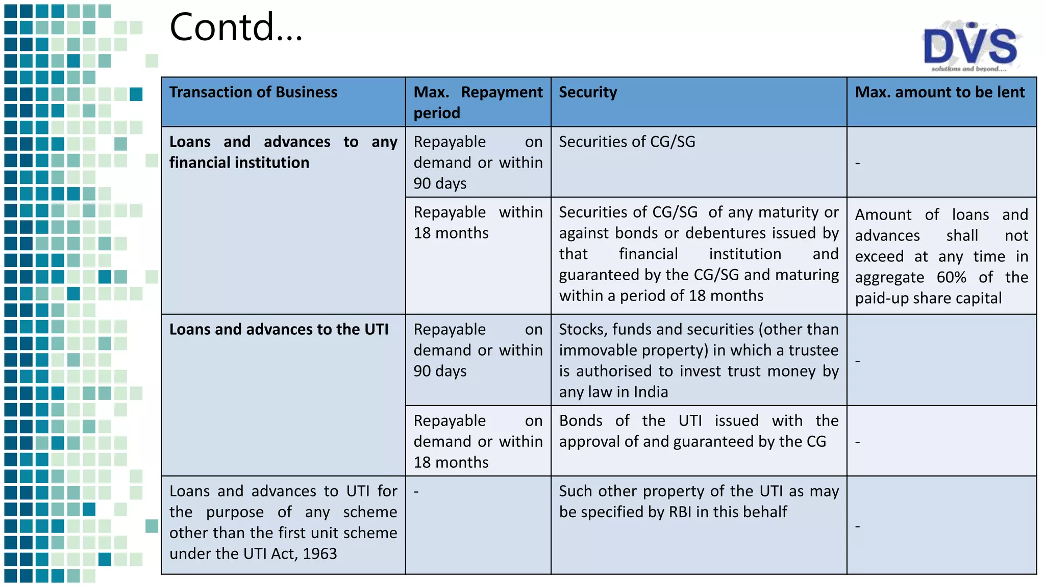 Understanding the Roles and Responsibilities of RBI and the RBI Act ...