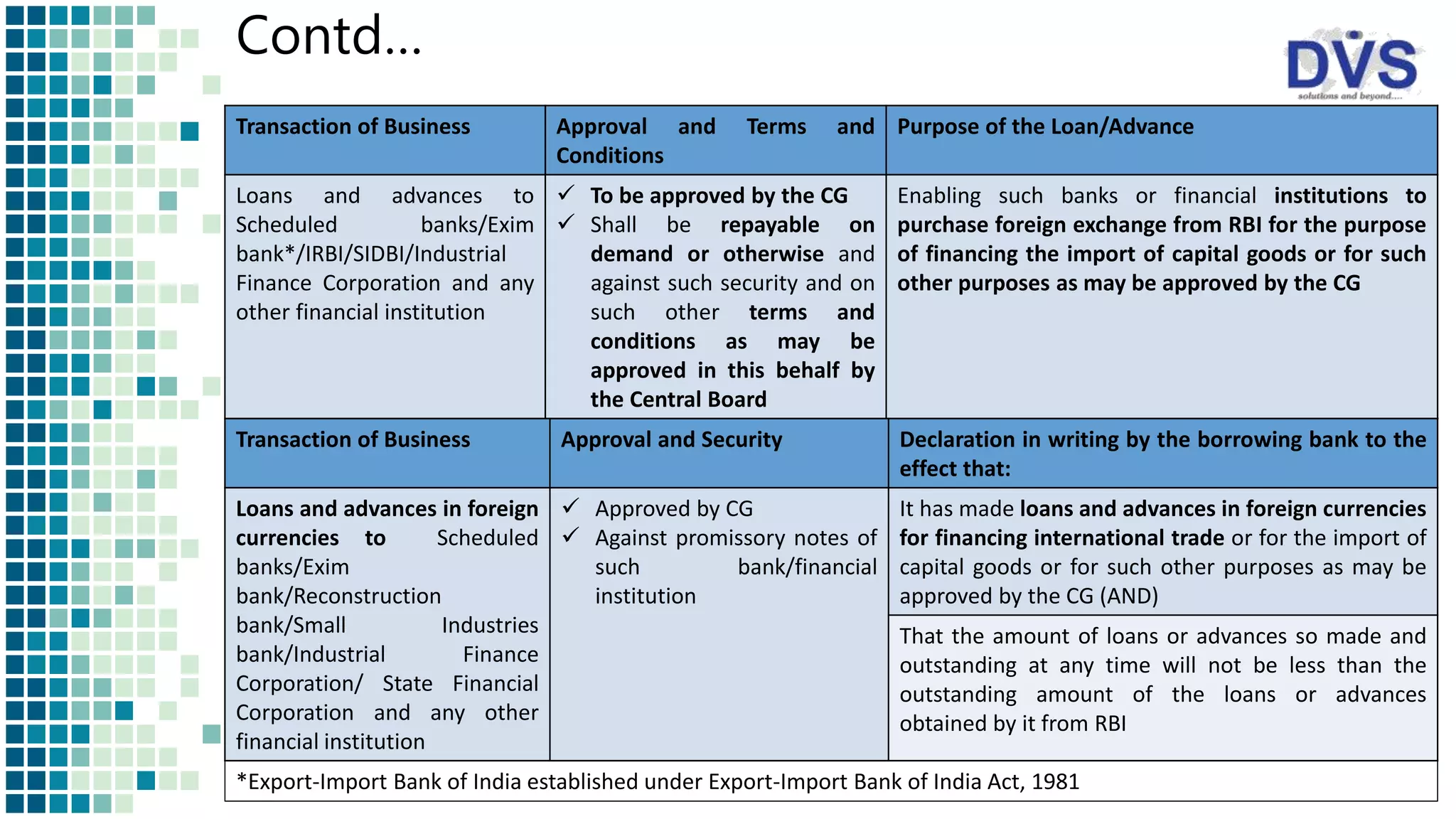 Understanding the Roles and Responsibilities of RBI and the RBI Act ...