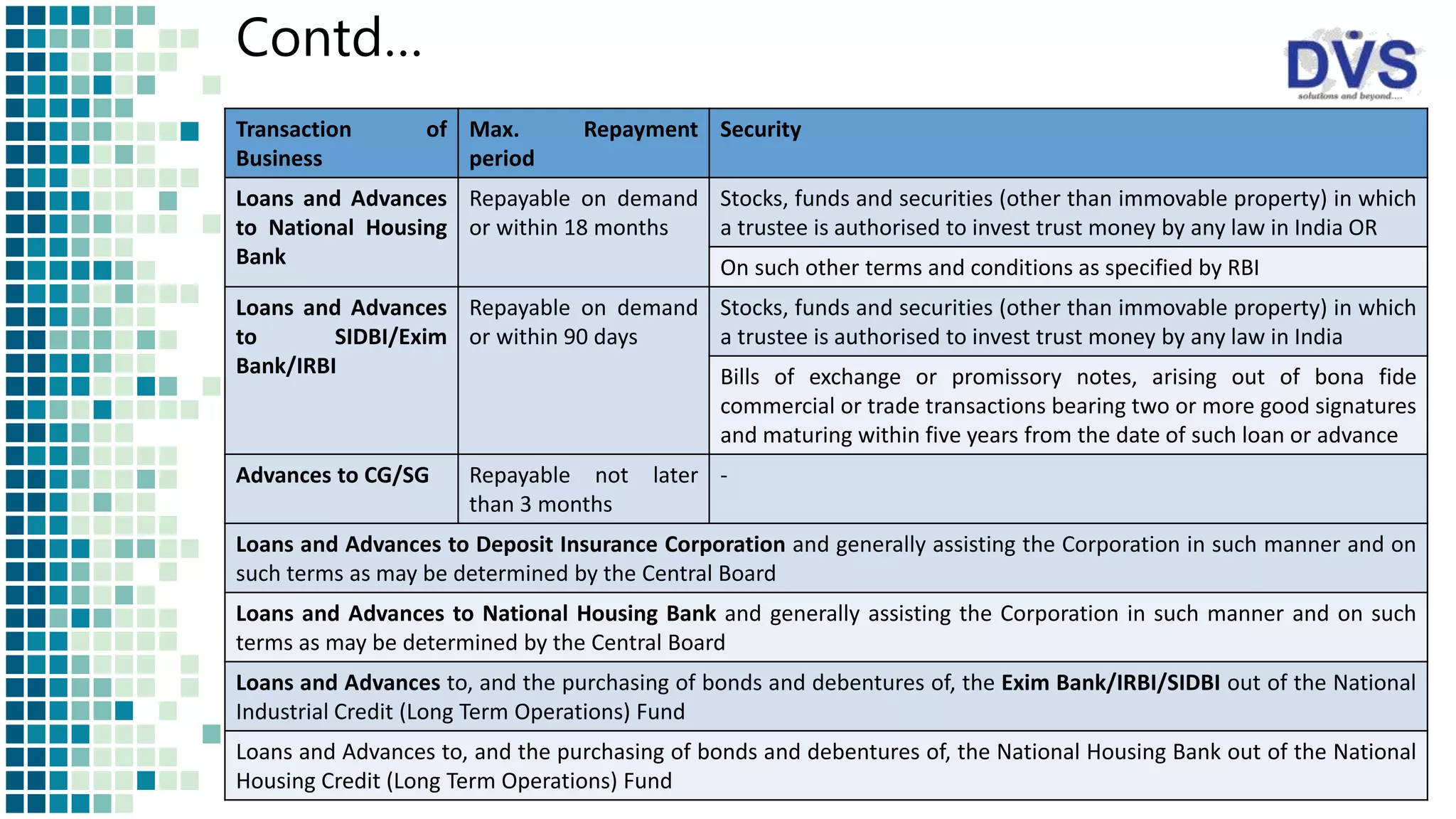 Understanding the Roles and Responsibilities of RBI and the RBI Act ...