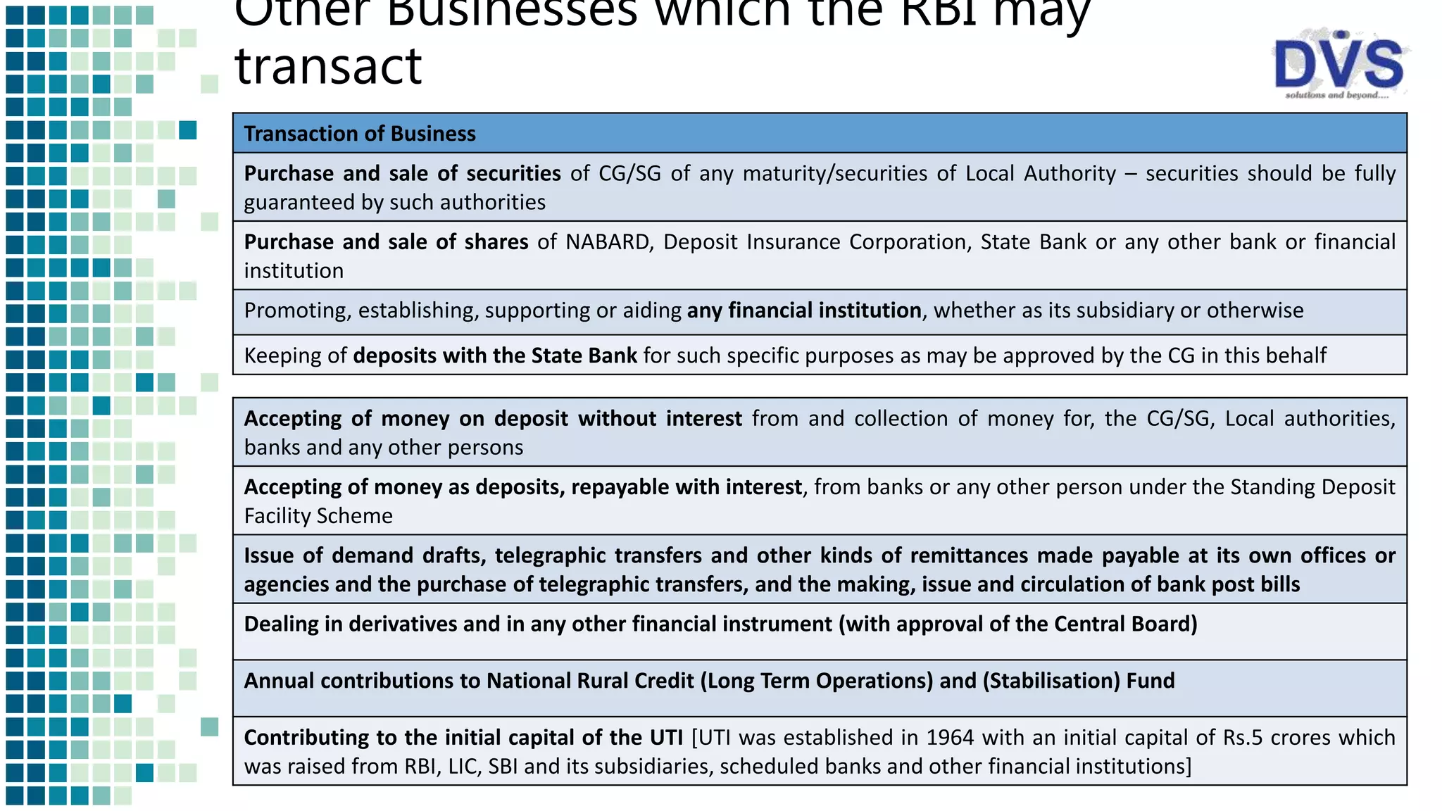 Understanding the Roles and Responsibilities of RBI and the RBI Act ...