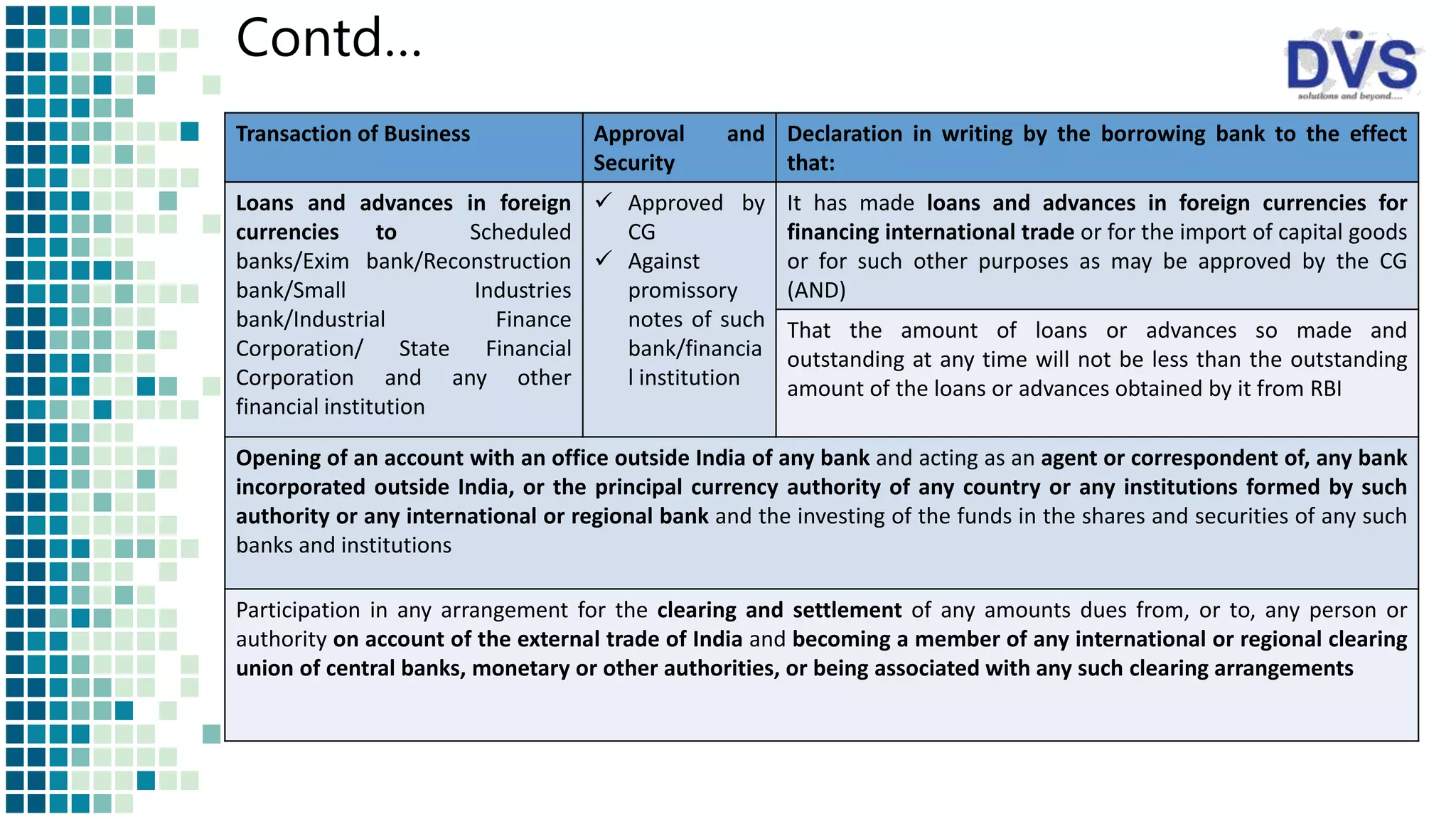Understanding the Roles and Responsibilities of RBI and the RBI Act ...