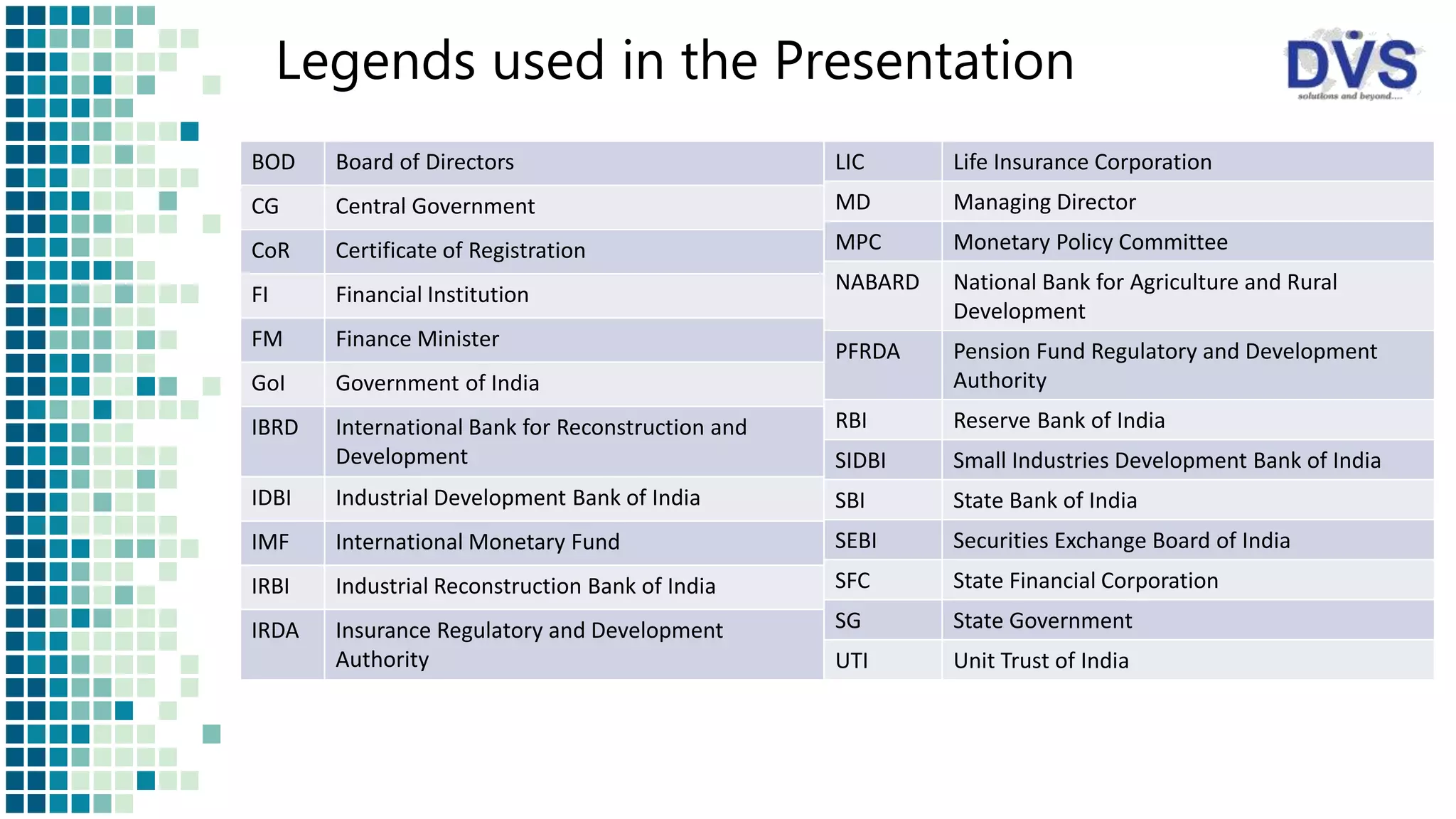 Understanding the Roles and Responsibilities of RBI and the RBI Act ...