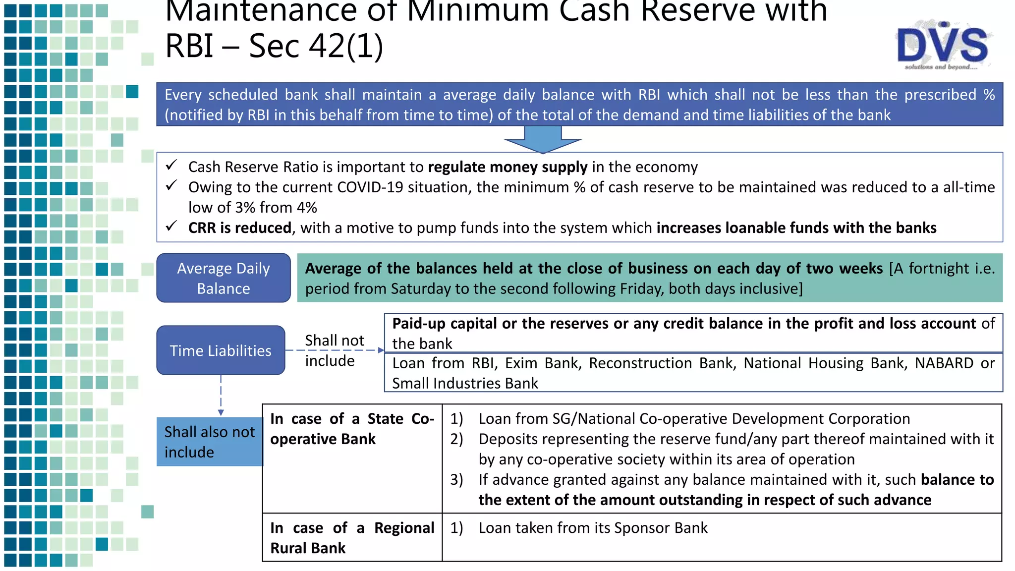 Understanding the Roles and Responsibilities of RBI and the RBI Act ...