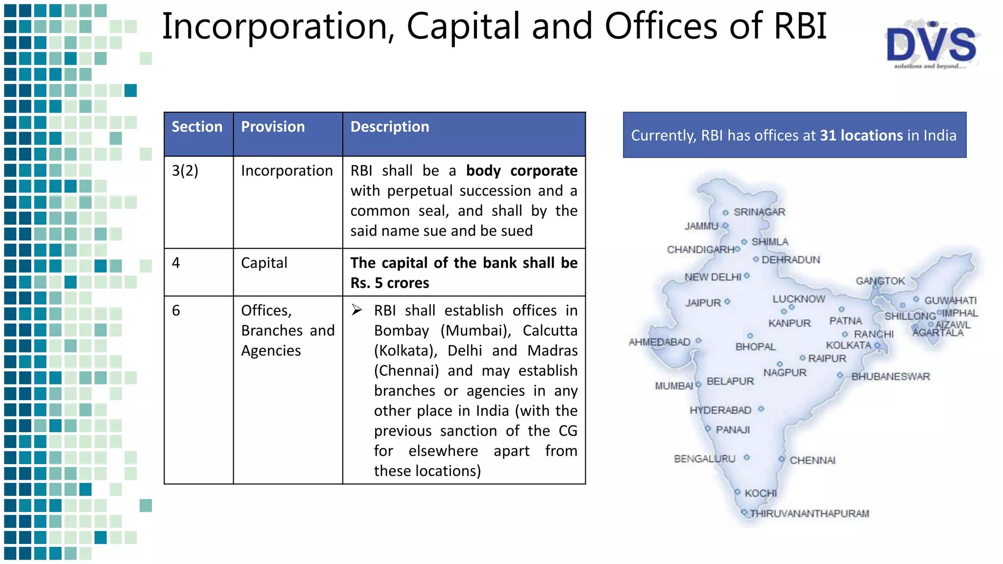 Understanding the Roles and Responsibilities of RBI and the RBI Act ...