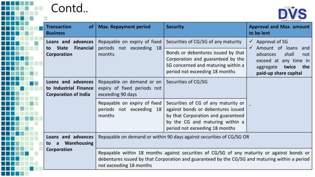 Understanding the Roles and Responsibilities of RBI and the RBI Act ...