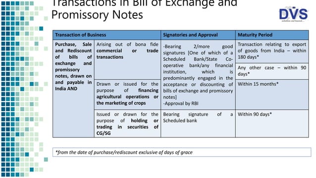 Understanding the Roles and Responsibilities of RBI and the RBI Act ...