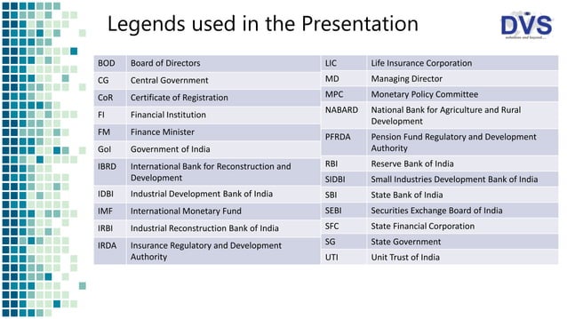 Understanding the Roles and Responsibilities of RBI and the RBI Act ...