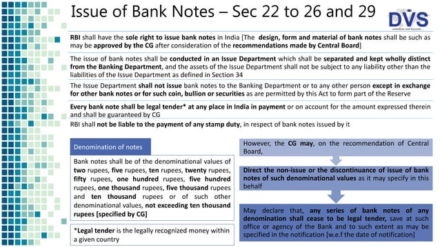 Understanding the Roles and Responsibilities of RBI and the RBI Act ...