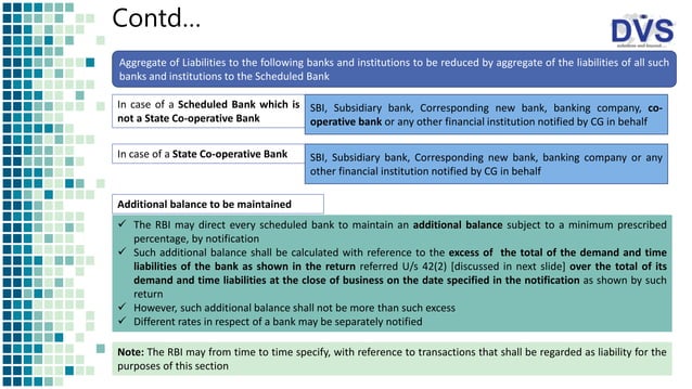 Understanding the Roles and Responsibilities of RBI and the RBI Act ...