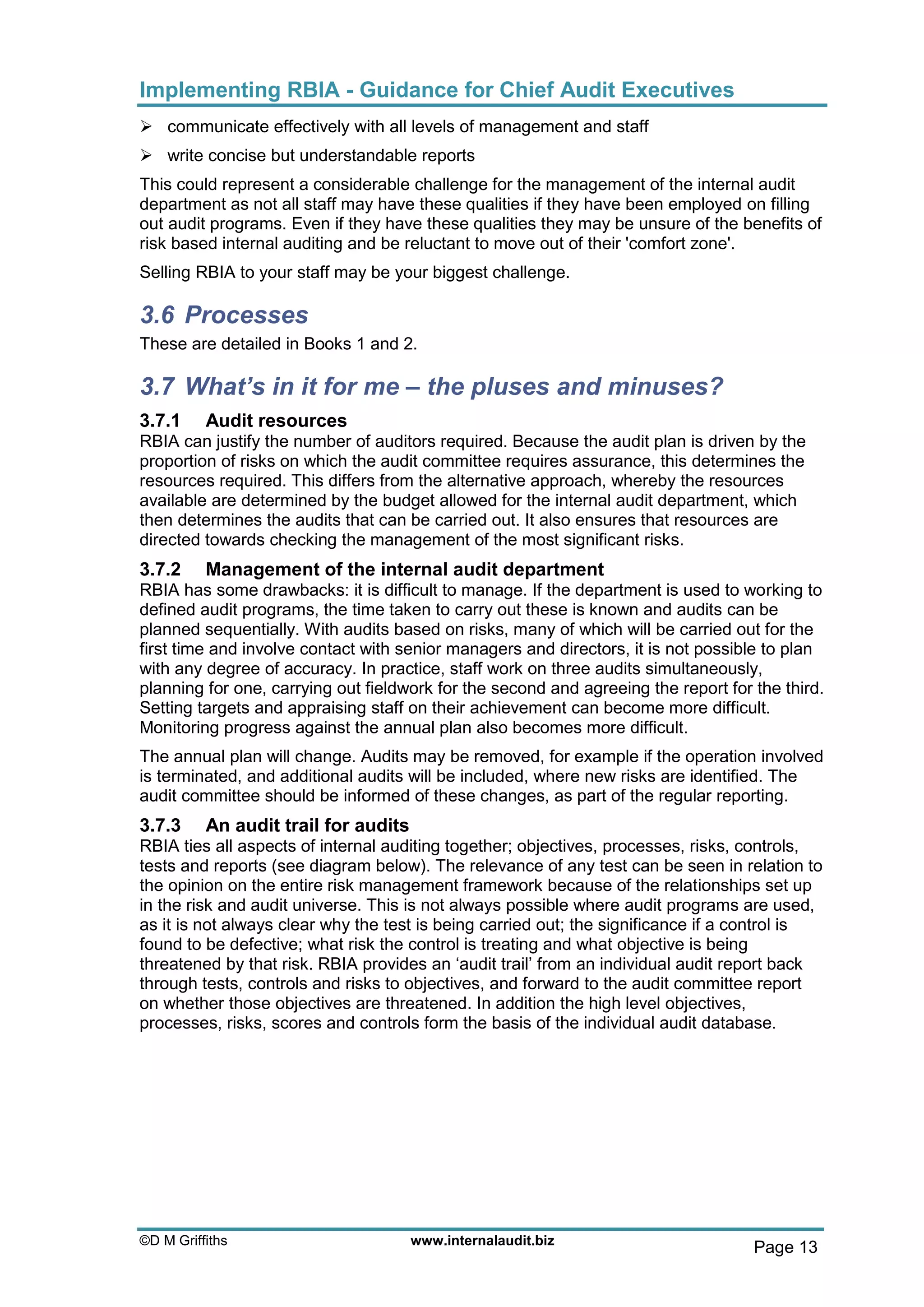 Implementing internal audit into an organisation | PDF