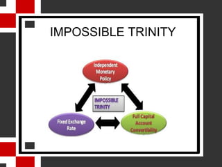 Rbi and impossible_trinity | PPTX | Stocks and Bonds | Personal Investing