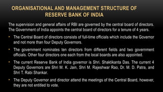 Reserve Bank of India and Monetary Policy.pptx