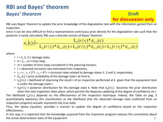 RBI and Bayes' rule | PPT