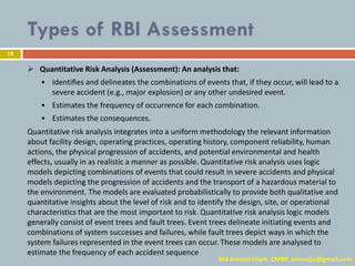 Risk-Based Inspection (RBI) by aminul islam | PDF