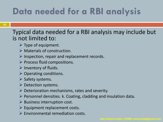 Risk-Based Inspection (RBI) by aminul islam | PDF