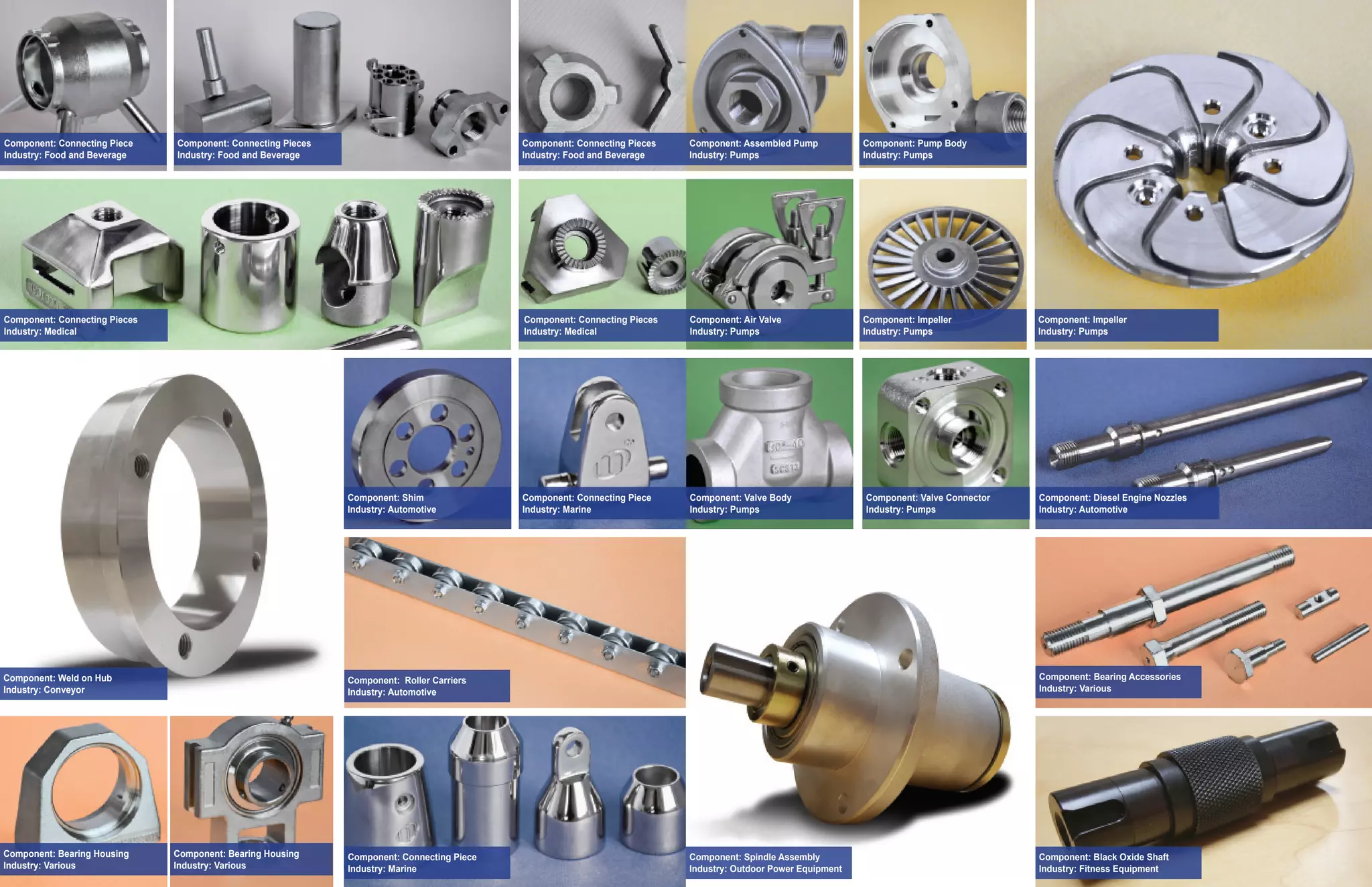 RBI CASTINGS AND PRECISION MACHINE PARTS | PDF