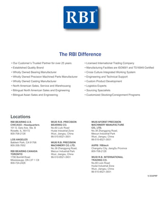 RBI CASTINGS AND PRECISION MACHINE PARTS | PDF