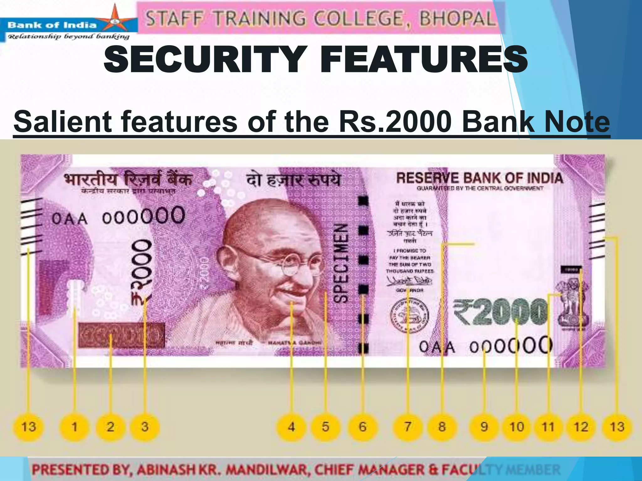 RBI Clean Note Policy, Detection of Counterfeit Notes & Note Refund ...