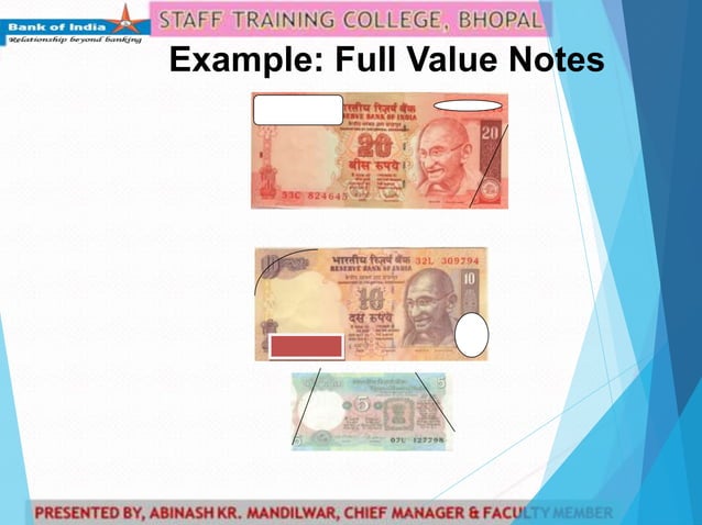 RBI Clean Note Policy, Detection of Counterfeit Notes & Note Refund ...