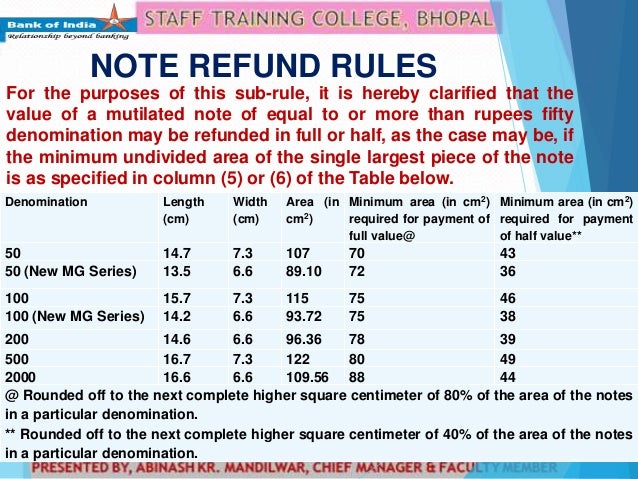 RBI Clean Note Policy, Detection of Counterfeit Notes & Note Refund R…