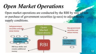 Rbi credit policies | PPT