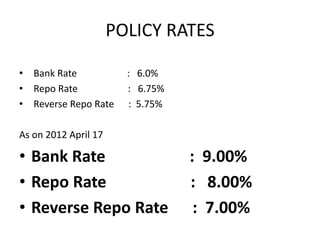 Rbi current rates 2012 2013 | PPTX