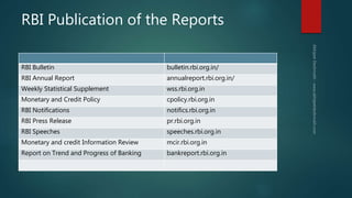 Reserve Bank of India & Indian Monetary Policy | PPTX