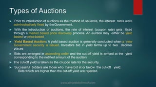 RBI GSec Auction Process | PPT