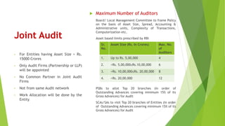 Rbi guidelines for appointment of statutory central auditors | PPTX