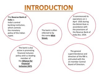 RBI- Evolution & Growth | PPT