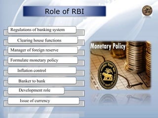 Rbi ppt | PPTX