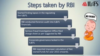 IL&FS FInancial Crisis | PPTX