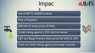 IL&FS FInancial Crisis | PPTX