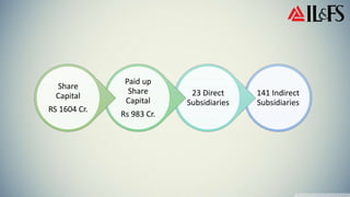 IL&FS FInancial Crisis | PPTX