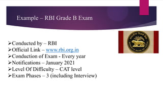Relationship of Engineers with Competitive Exams in India | PPT