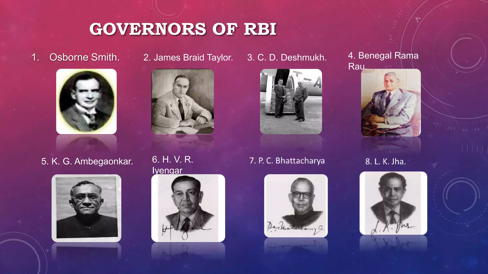 RBI(reserve bank of india) | PPTX