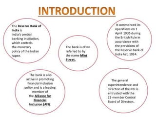 RBI Role its Function.pptx
