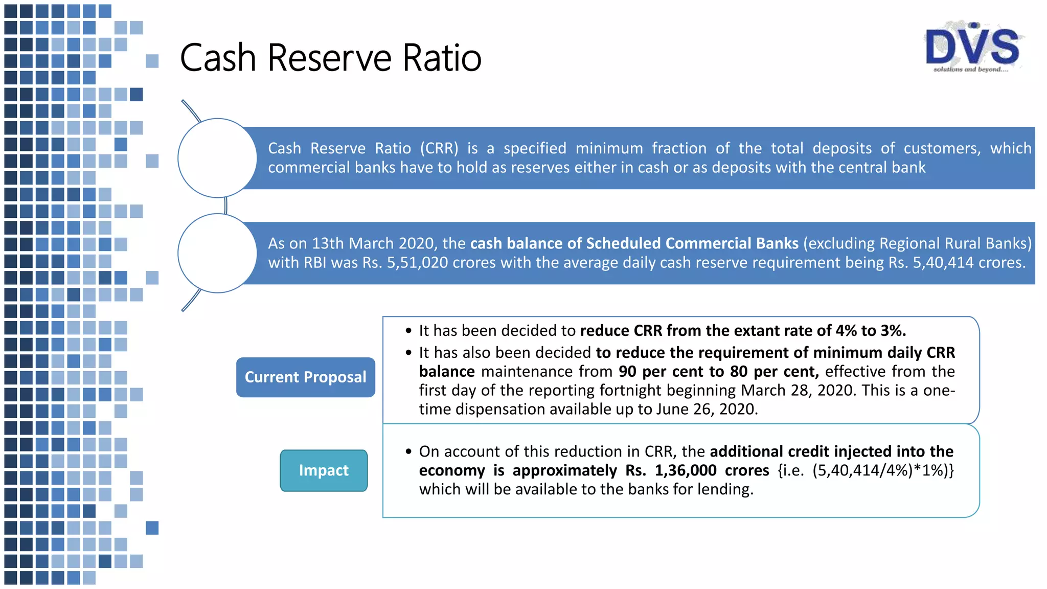 Rbi's development and regulatory policy | PPTX