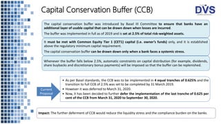 Rbi's development and regulatory policy | PPTX