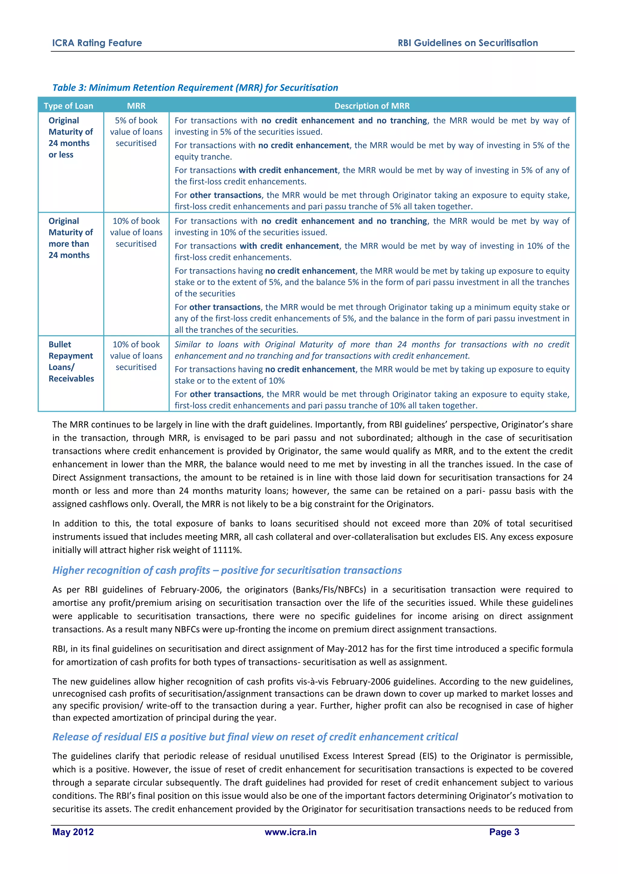 Rbi securitisation guidelines may 2012 icra | PDF