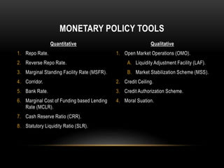 RBI's Monetary Policy | PPTX