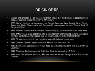 RBI's Monetary Policy | PPTX